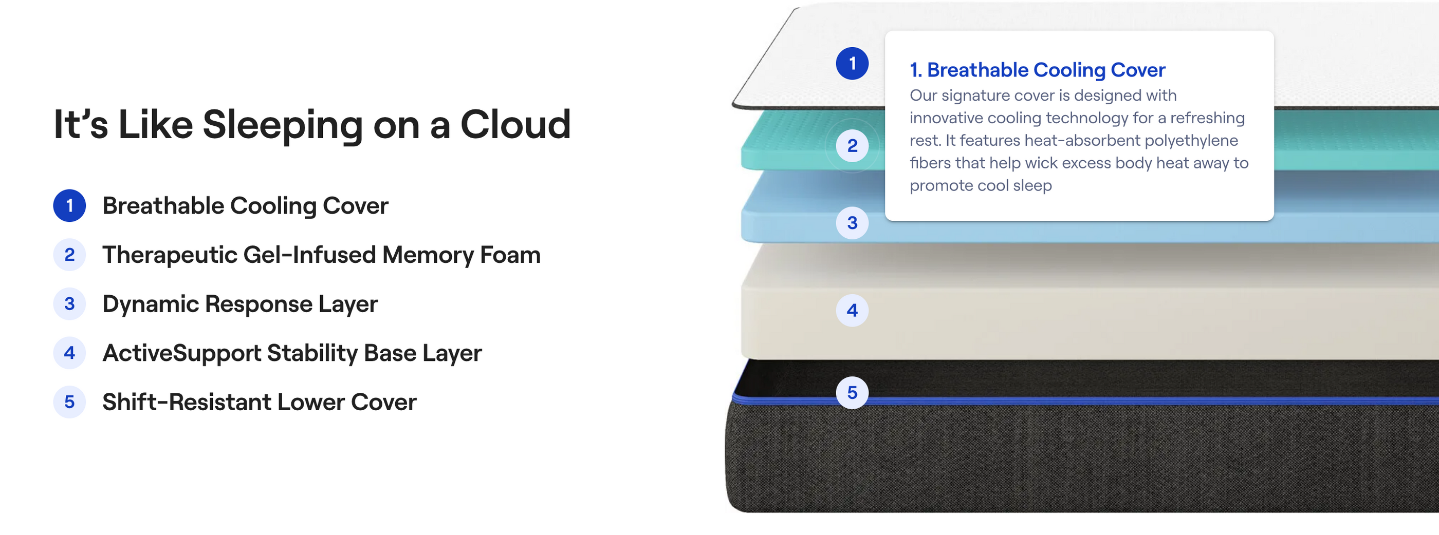 Nectar | Simple Home Plus